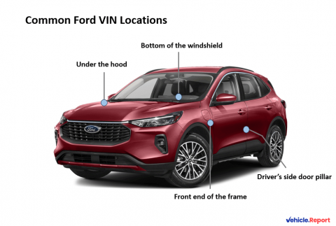 Free Ford VIN Decoder | Check Vehicle Specs, History, and More