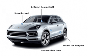 Porsche VIN Decoder – Free Vehicle History Check