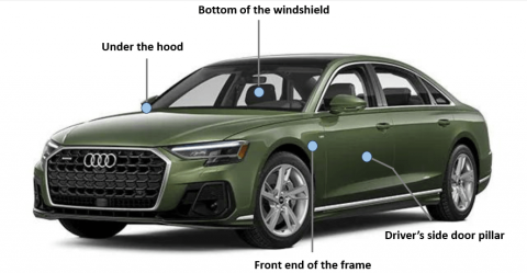 VIN decoder for Audi Vehicles | Simply Enter VIN : It’s Free